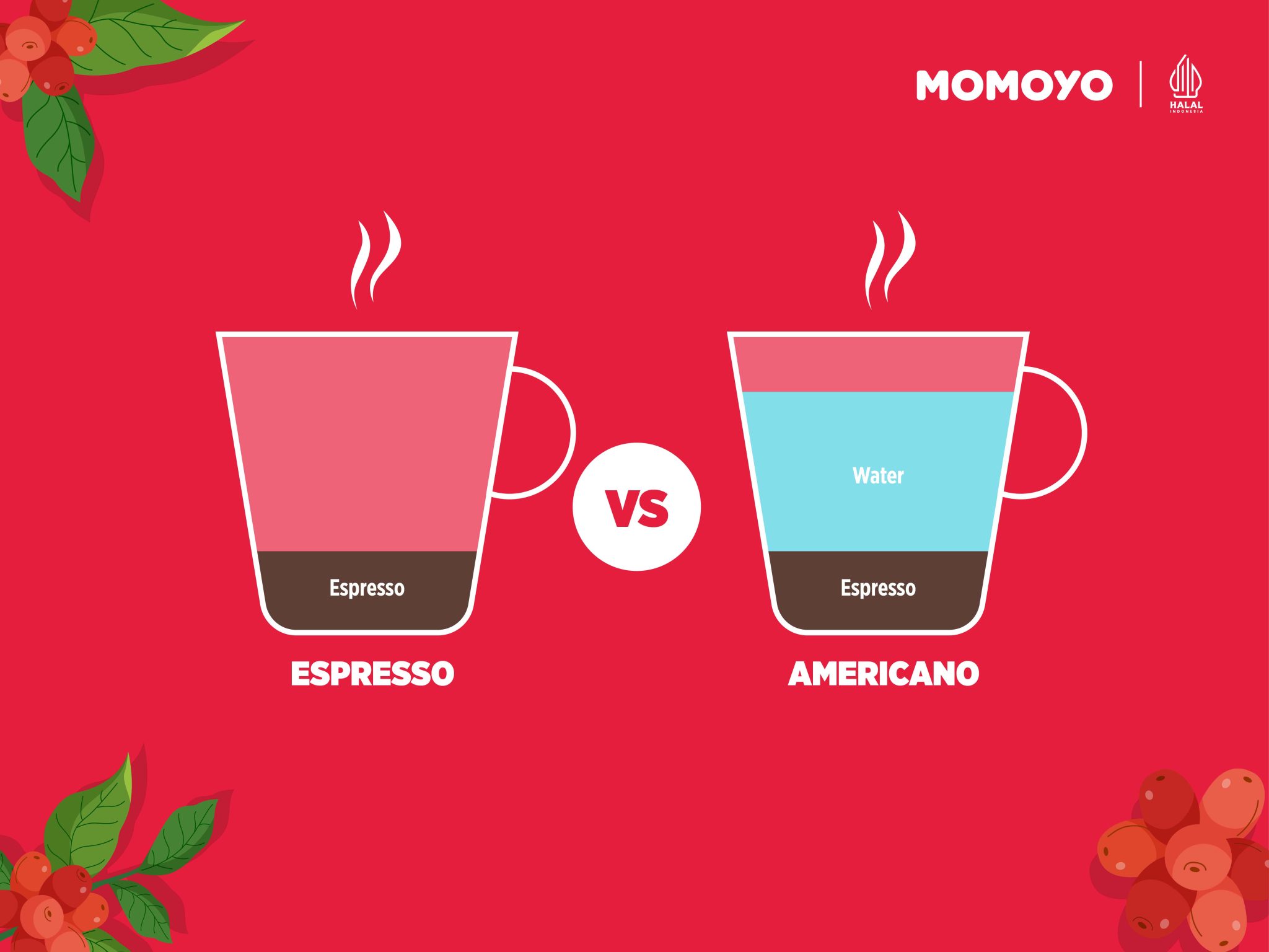 4 Perbedaan Espresso dan Americano yang Jarang Diketahui